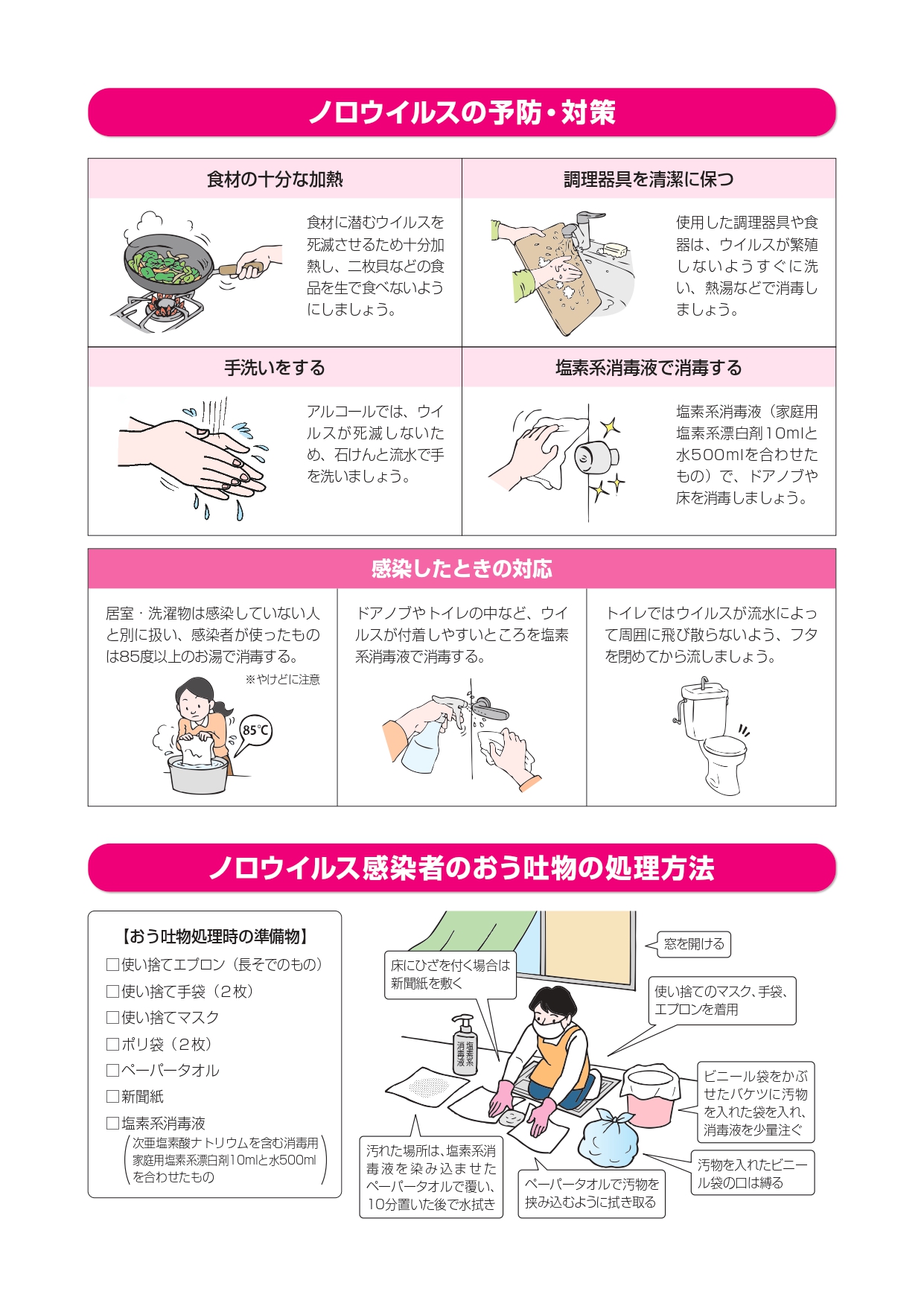 健康教室|なごやかニュース |デイサービスセンター なごやか新川崎神奈川県川崎市幸区